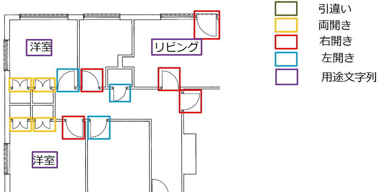 AI図形認識とOCRの文字認識 – NaFla -ナカシマ未来研究所-