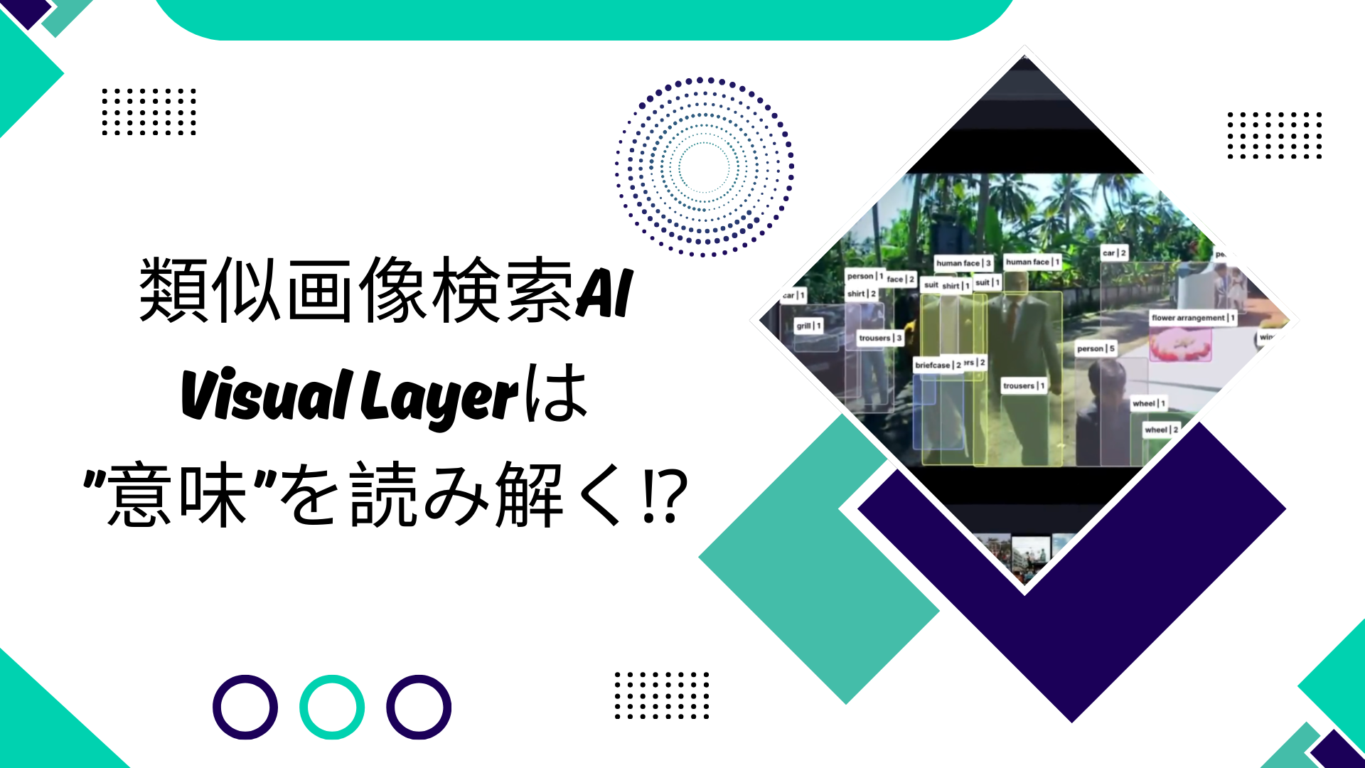 類似画像検索AI「Visual Layer」は"意味"を読み解く⁉ | NaFLA -ナカシマ未来研究所-